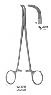 Forceps, Clamps | Vitra International